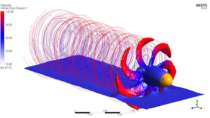 Create propeller simulation using cfd by Goodrindo | Fiverr