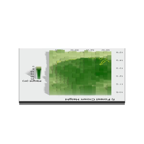 Do data analysis and visualization in r by Eduardoqm | Fiverr