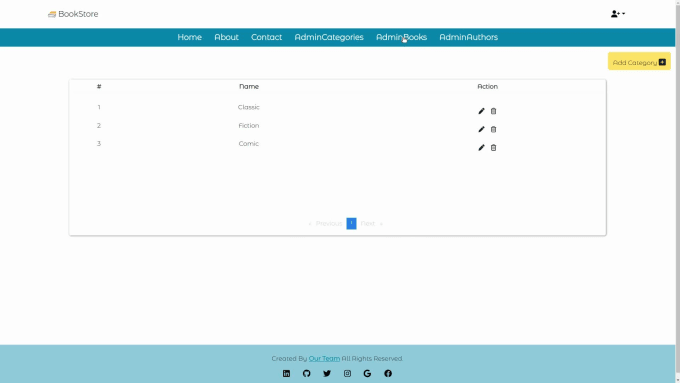 Design And Develop Website Using Node Js Angular Html Css And Js By Doaaghopashe Fiverr