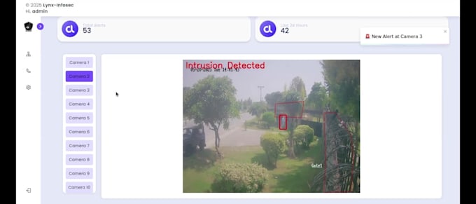 Do image processing, computer vision, ocr, opencv, deep learning and ai models by Sharjeel6451ch ...