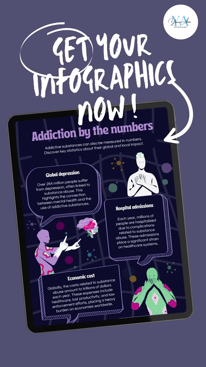 Create professional and engaging infographic by Soleiltube | Fiverr