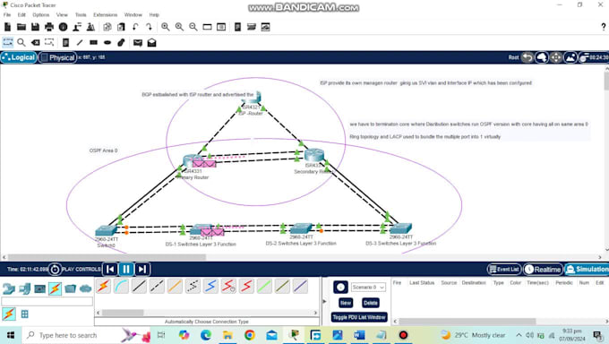 Configure and troubleshoot cisco packet tracer labs on cisco packet tracer by Zunairasharif89 ...
