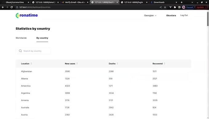 Convert Figma To Html Tailwind Css Xd To Html Bootstrap By
