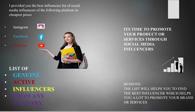 Make best social media influencers list by Abdulraffay854 | Fiverr