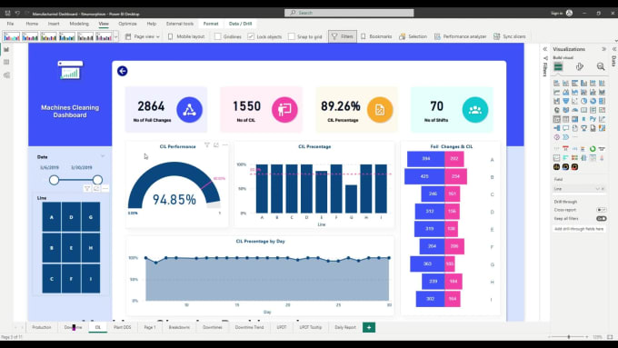 Create attractive and insightful power bi dashboards by Rusiru_c | Fiverr Create attractive and insightful power bi dashboards by Rusiru_c | Fiverr