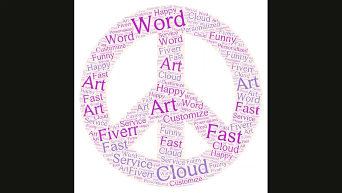 Create professional and personal word cloud art by Onovod | Fiverr