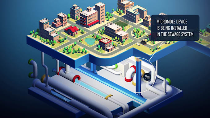 3d explainer video, 3d educational explainer, tech explainer, 3d tech ...