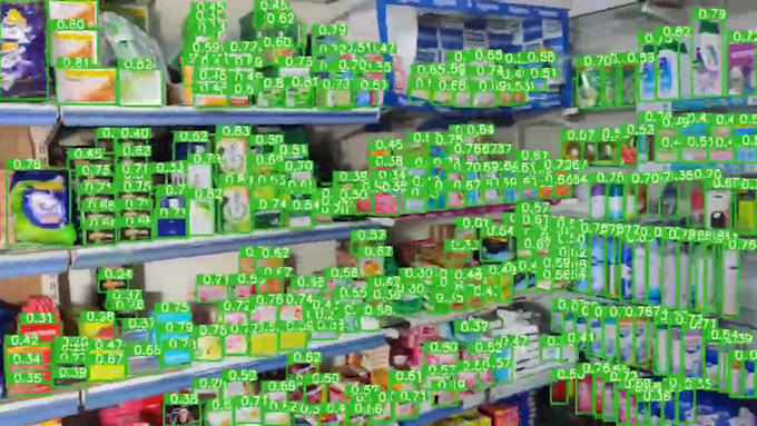 Do advanced yolov8 retail product detection for shelves by ...