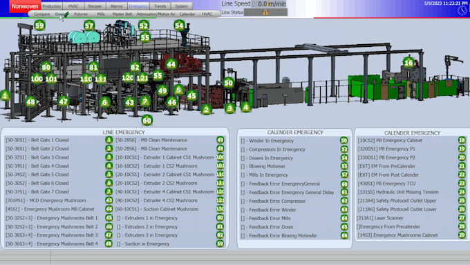 Design Hmi And Scada Systems And Integrate With Ms Sql Database By L3lackmarius Fiverr 