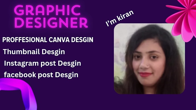 Create editable canva videos and canva video editing by Kiran543475 ...