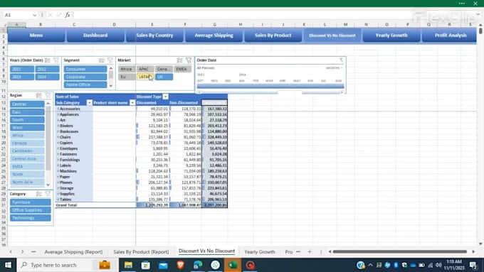 Automate Excel Vba Macro Formulas Clean Data By Fahadjee988 Fiverr 7319