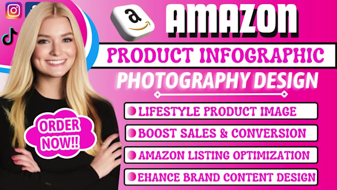 Design amazon infographic, amazon product infographic,amazon product ...