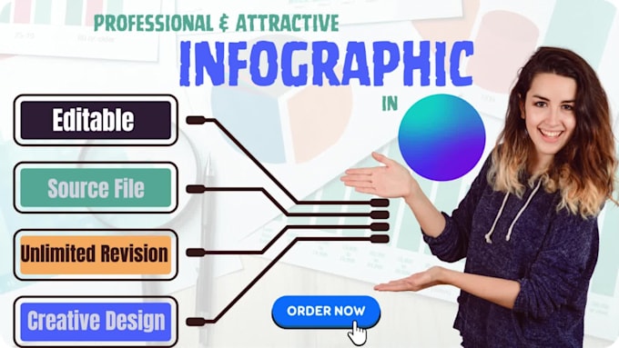 Design timeless infographic for health and infographic for anything in ...