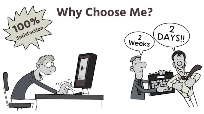 Create doodle whiteboard animation videos by Bonniewood0 | Fiverr