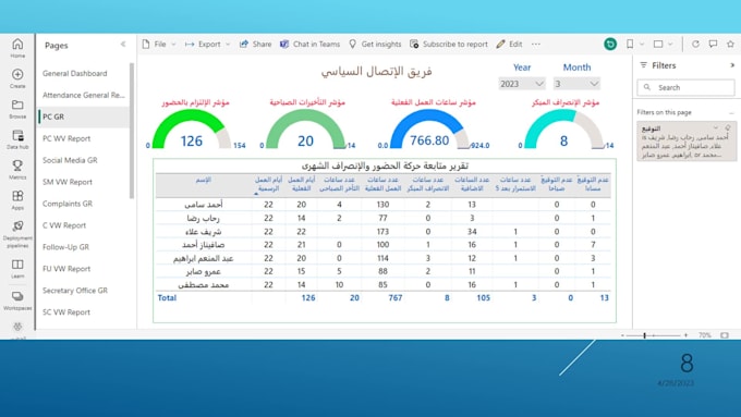 Analyze the data using microsoft excel and power bi by Amrsaber856 | Fiverr