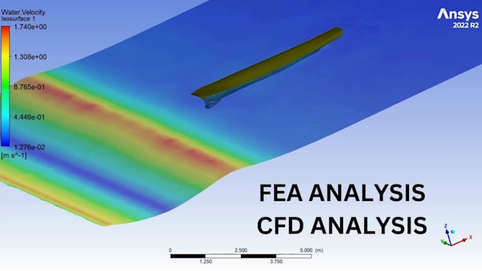 Fea cfd analysis simulation thermal analysis on ansys comsol or abaqus by Ayandele_pelumi | Fiverr