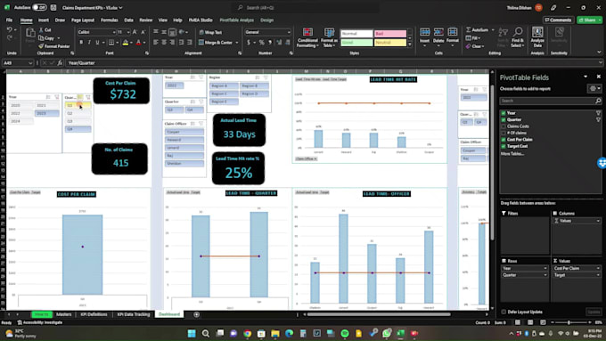 Create you an activity tracker in excel with a dashboard by Thilinaac ...