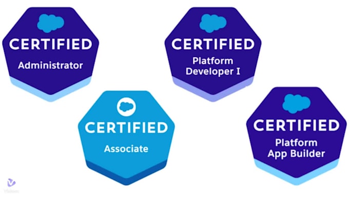 Be Your Salesforce Developer Apex Trigger Lwc By Hardyshotgun Fiverr