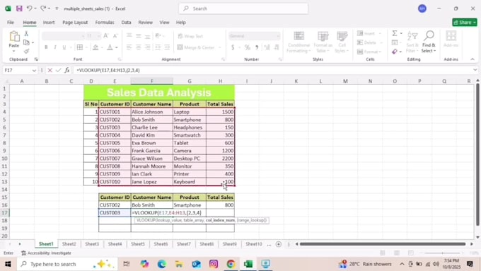 Do fast and accurate pdf to word, excel data entry and analysis by ...