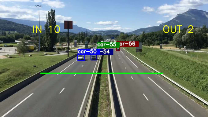 Perform Diverse Object Detection Tasks With Yolo And Pytorch By Bahaaibrahim Fiverr