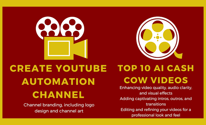 Top 10 faceless video faceless channel automated cash cow video editor ...