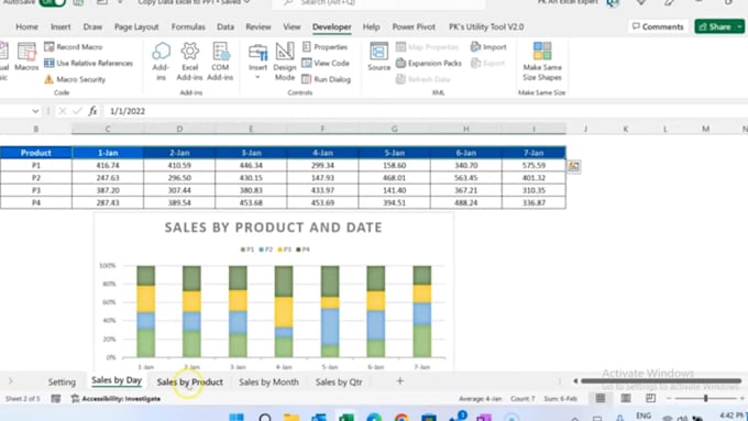 Design excel dashboards and reports by Msdujjain786 | Fiverr