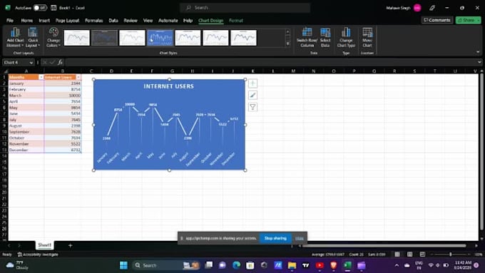 Create professional graphs or charts in excel by Ashish2233 | Fiverr