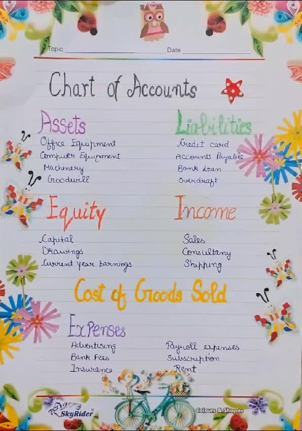 Do hand writing assignment job and copy paste work and que ans solve by ...