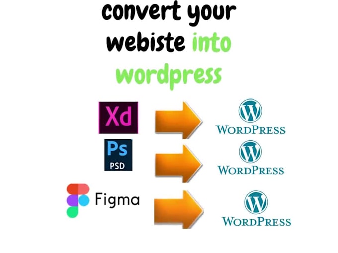 Convert adobe xd, figma to wordpress, html5 in 24 hours by Obaidabbassi ...