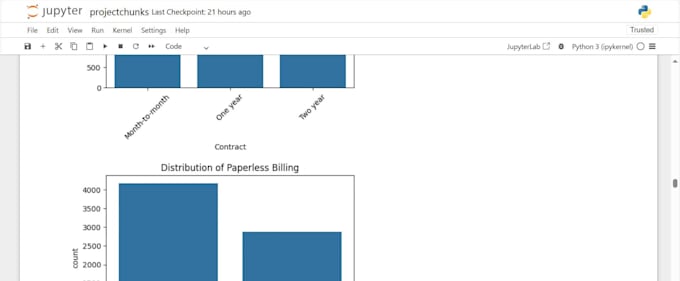 Do image classification, clustering, data science, ml by Saad_mounder | Fiverr