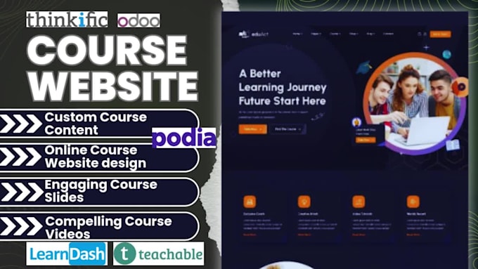 Design online course website in odoo, learndash, podia, teachable, thinkific by Ay_tech11 | Fiverr