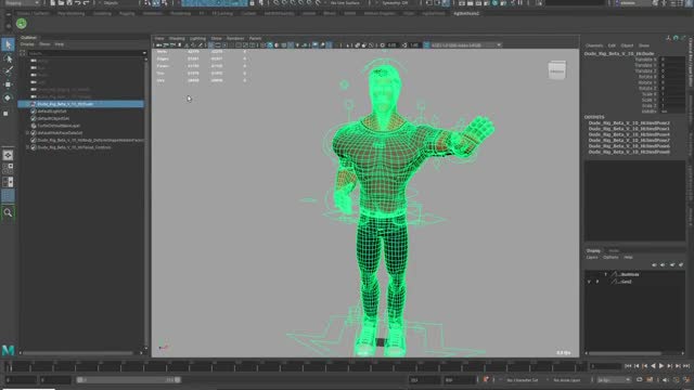 3d manual rig,ue5 rig,52 arkit blendshapes,daz 3d,vtracing,facialrig in ...