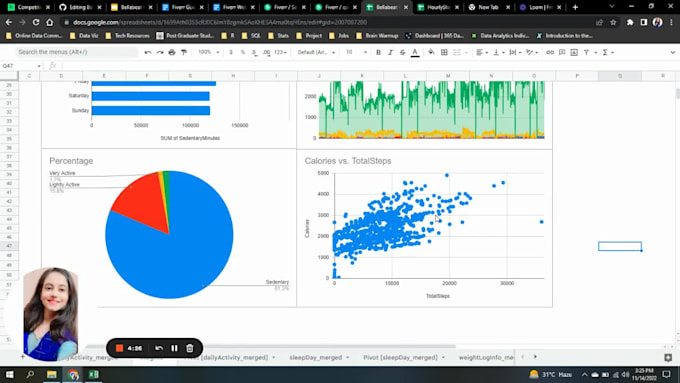 Do data analysis in excel, tableau, power bi, r studio by Qanitahnizam | Fiverr