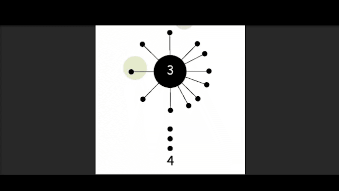 Convert your idea into game, unity3d, particle system by Iconicgamming ...