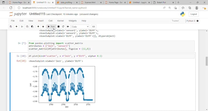 Do machine learning , deep learning project with python by ...
