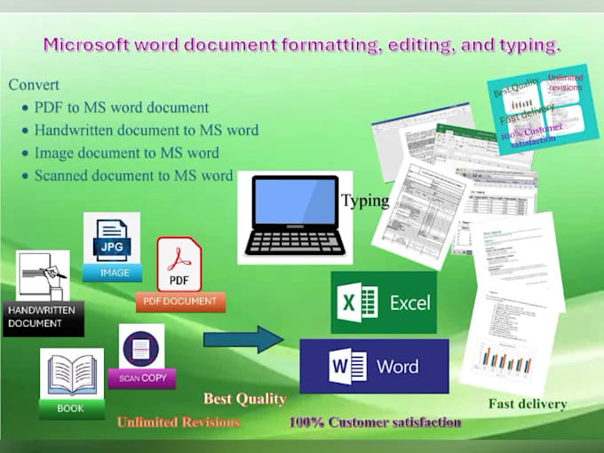 Do ms word and excel documents formatting, editing, typing by Rpshanth | Fiverr