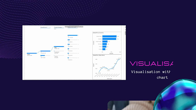 Offer statistical data analysis with python,r, spss, powerbi by ...