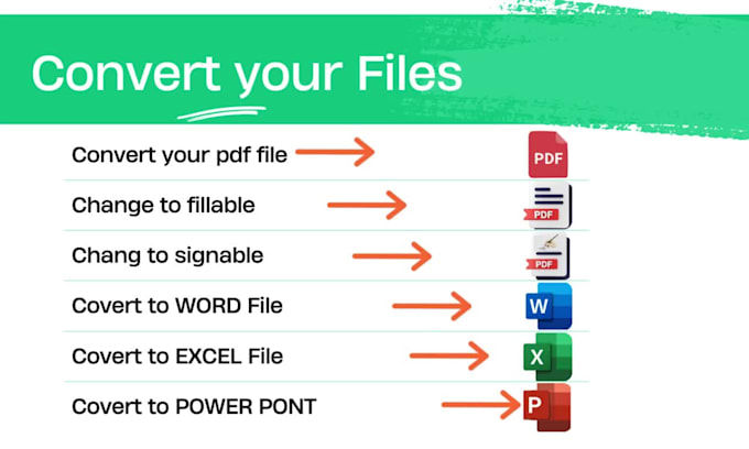 Convert your files to word, excel, and powerpoint by Ilyasmhd | Fiverr