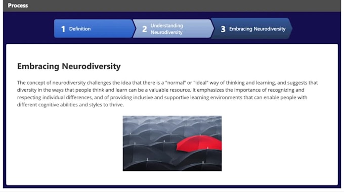 Create elearning courses that make a difference by Damlasurek | Fiverr