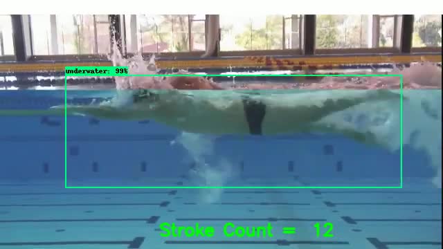 Do opencv coding for your project by Razeen92 | Fiverr