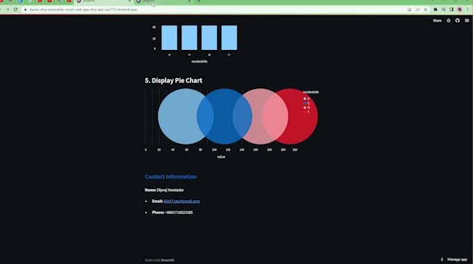 Create Data Driven Apps With Streamlit By Dipraz7 Fiverr 