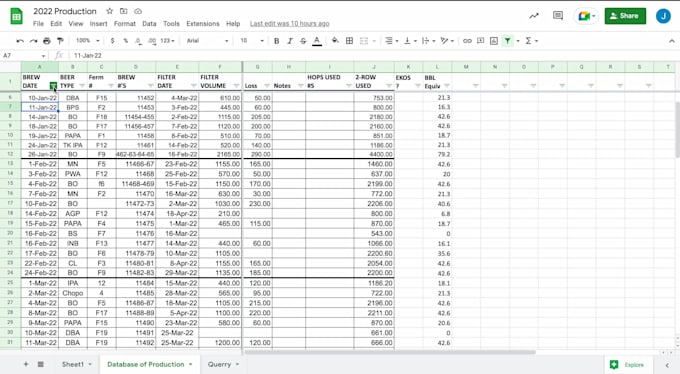 Eliminate overwhelmed, overload, and exhaustion feelings from data by ...