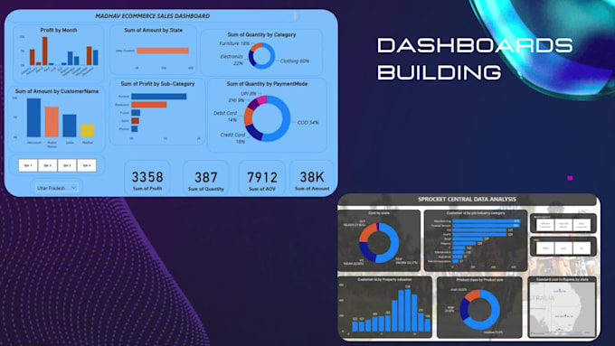 Create interactive excel and power bi dashboards by Krish_halder | Fiverr