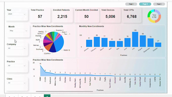 Be your power bi expert by Xperts_house | Fiverr