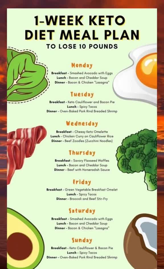 Design edit format write recipes for cookbook recipe book keto vegan ...