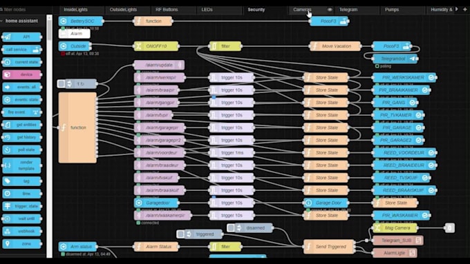 Automate your home with node red by Meyrcruywagen | Fiverr