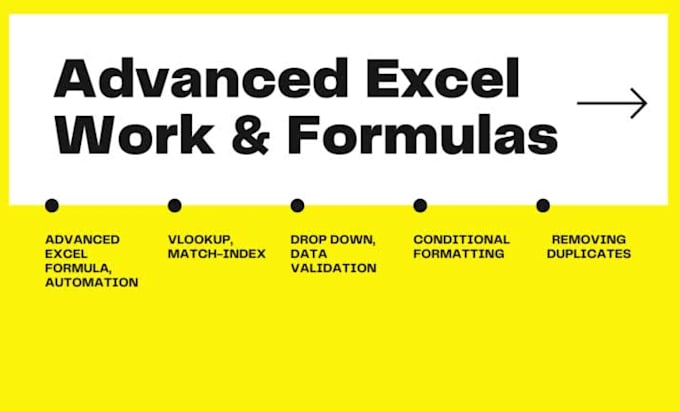 Do Excel Formula Dynamic Arrays Vlookup Remove Duplicates By Datatalent Fiverr