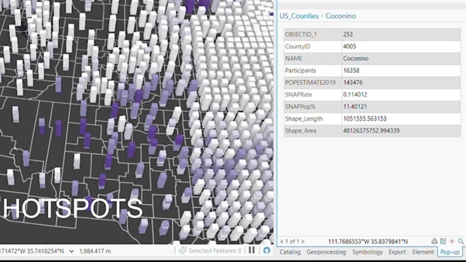 Do pattern detection and hotspot analysis by Dhsanjay | Fiverr