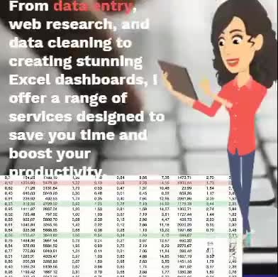 Do data entry, data analysis, data merge, data cleaning, by Sampadmondal203 | Fiverr