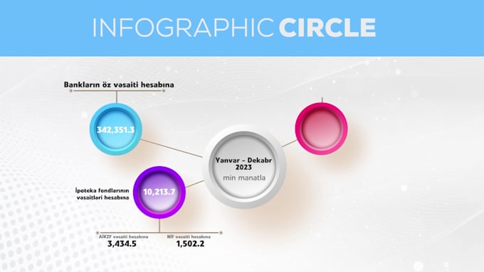 Create 2d animated explainer video or infographic animation by ...